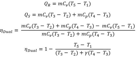What Is Dual Cycle In Thermodynamics ExtruDesign Thermodynamics