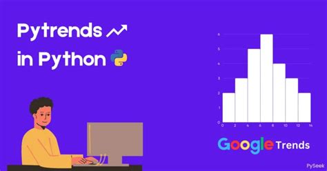 the best way to learn python a guide for beginners and beyond