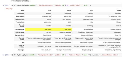 A Complete Word Processing With Python Towards Data Science