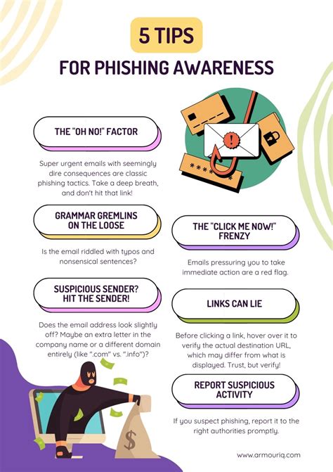 Armouriq On Linkedin Phishing Armouriq Infosec Cybersecurity Phishingtips Awareness