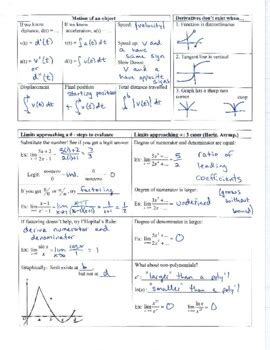 AP Calculus AB Formula Sheet Filled In Version By Christopher Watson