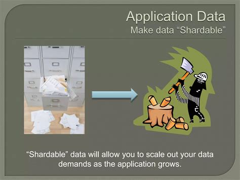 lessons learnt developing web applications ppt