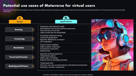 Potential Use Cases Of Metaverse Explained Unlocking Next Version Of Physical World Ai Ss Ppt