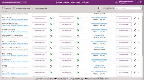 An Intro To The Power Platform CoE Starter Kit Platforms Of Power