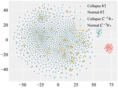 The Butterfly Effect Of Model Editing Few Edits Can Trigger Large Language Models Collapse AI