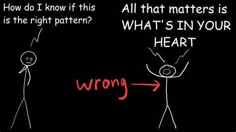 Abiding Software Design Patterns Questions