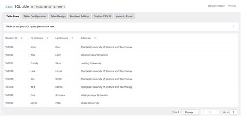 Create Table From Custom Sql Ninja Tables