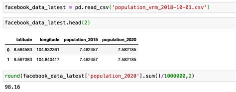 Visualising Global Population Datasets With Python Towards Data Science