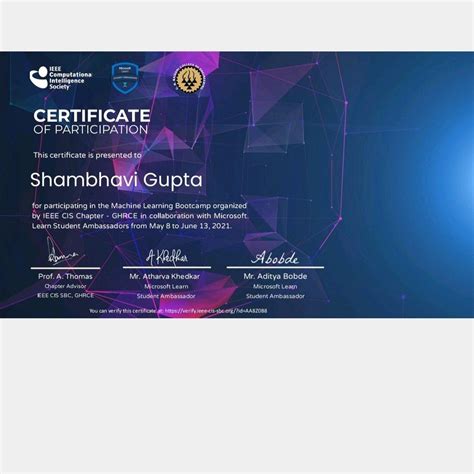 Machinelearning Ai Ml Shambhavi Gupta