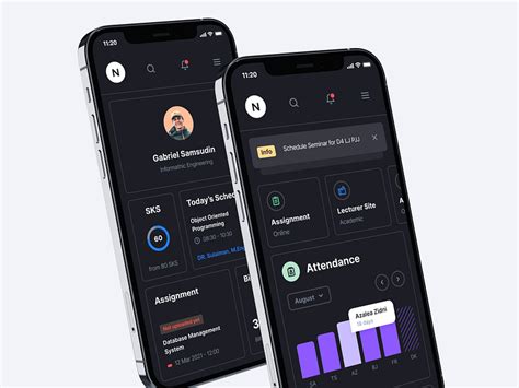 Neat Multipurpose Mobile Dashboard By Sans Design For Sans Brothers On Dribbble