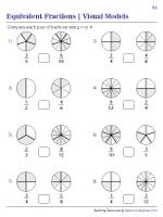 Equivalent Fractions Worksheets