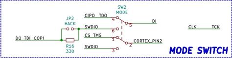 tigard i2c and swd mode crowd supply
