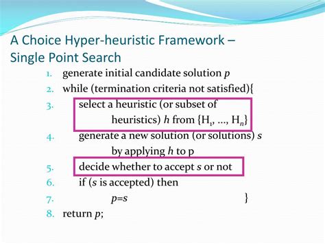 Ppt What Is A Hyper Heuristic Powerpoint Presentation Free Download