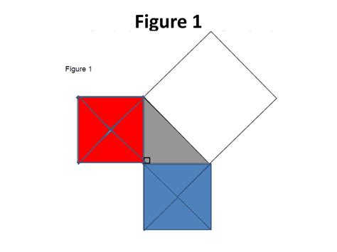 PPT Modeling Pythagorean Theorem Geometrically PowerPoint Presentation ID 6845141