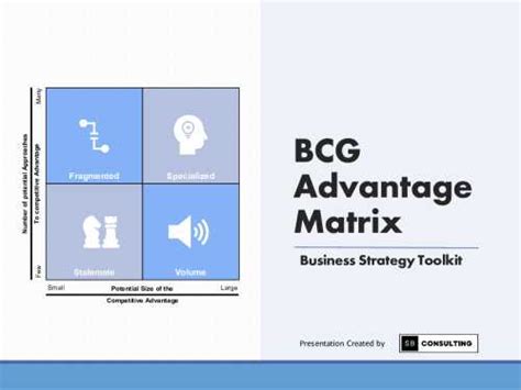 PPT BCG Advantage Matrix Slide PPT PowerPoint Presentation PPTX Flevy