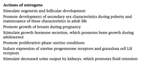 Pa671 Reproductive Cycle Flashcards Quizlet