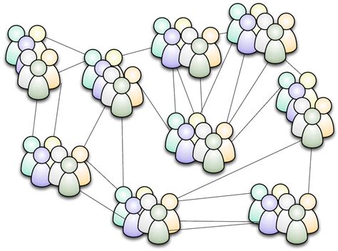 see and resolve team dependencies part 2 one person outside the team
