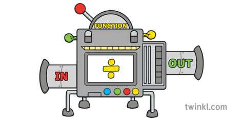 18 Sequences And Function Machines Eskola