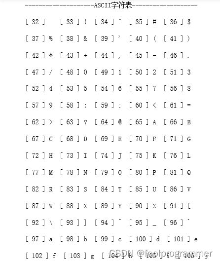 python爬虫 python pil fontpath simkai ttf csdn博客
