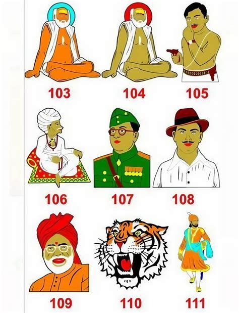 Radium Sticker At ₹ 7 5 Piece Radium Sticker In Rajkot Id 16604975212