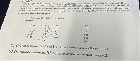 Solved 2 200 A 140 ﻿solve The Following Linear Program