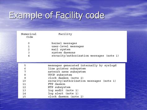 Ppt Syslog 1 Powerpoint Presentation Free Download Id 1297213