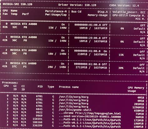 Gpu Allocation Cellpose Qupath Image Analysis Image Sc Forum