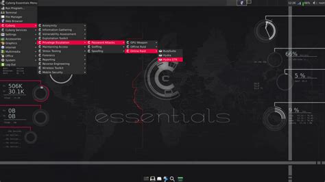 tools hacking anonymousghost