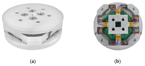 Sensors Free Full Text A Comprehensive Design Of Six Axis Forcemoment Sensor