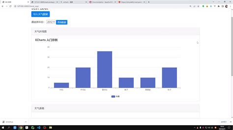 Django Web开发从入门到实战 哔哩哔哩 bilibili Django Web开发从入门到实战 哔哩哔哩 bilibili