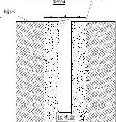明敷暗敷钢管施工方案word文档在线阅读与下载文档网