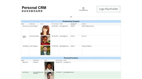 Free Personal CRM Templates