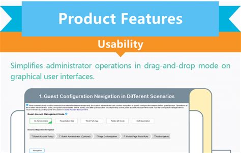 Introducción A La Solución De Agile Controller Campus De Huawei