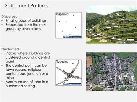 Module 1 Part I Settlements Housing Typologies Pdf Geology Science