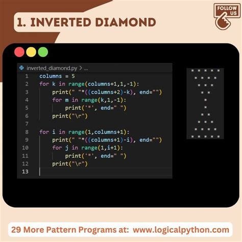 7 Must Know Pattern Programs For Python Developers