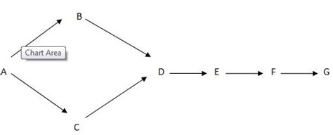 Operation Management Assignment Locus Assignment Help
