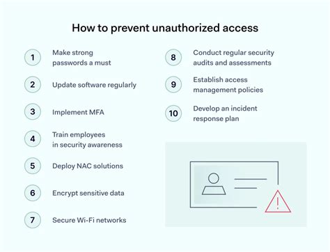 unauthorized access how to prevent it and protect your data