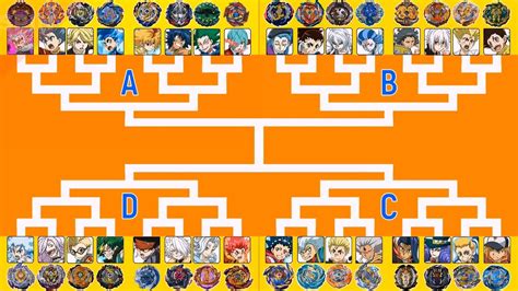 Beyblade Burst Sparking Tournament ベイブレードバースト トーナメント 베이블레이드 버스트 슈퍼킹 토너먼트 Youtube