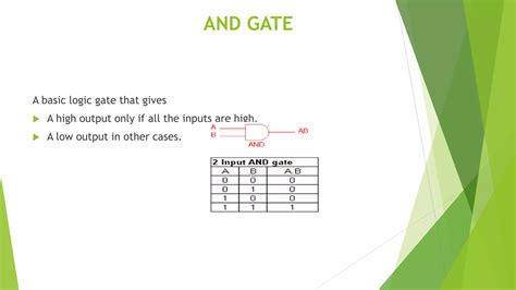 IMPLEMENTATION OF GATES USING DIODES PPTX