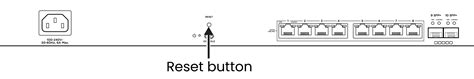 LED States Reset Procedures