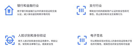 考勤系统的最佳实践 静态活体检测 Api 技术 Apispace