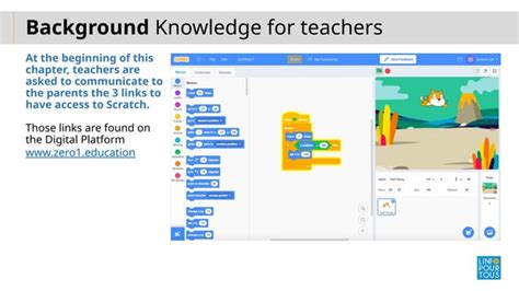 Scratch Programming For Grades 1 To 6pptx Programming Languages