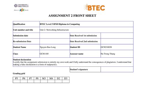 1 Unit 2 Assignment 2 Frontsheet Gch1105 Assignment 2 Front Sheet Qualification Btec Level
