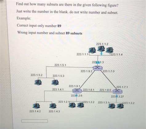 Solved Find Out How Many Subnets Are There In The Given Chegg Com