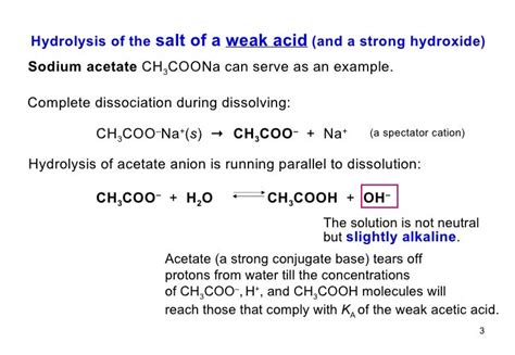 02 hydrolysis buffers colloids