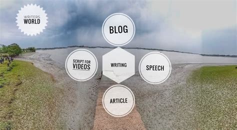 Write Informative Article Blogpost Script And Speech Writing By Writer