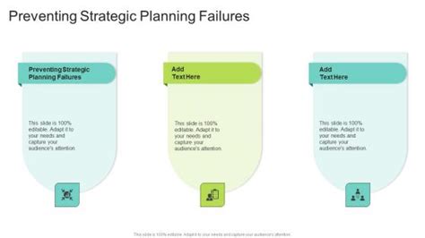 Strategic Failures Examples PowerPoint Presentation And Slides SlideTeam