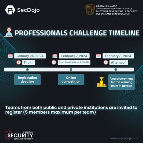 Dgssi Ctf 2024 On Linkedin Cybersecuritychallenge Networking