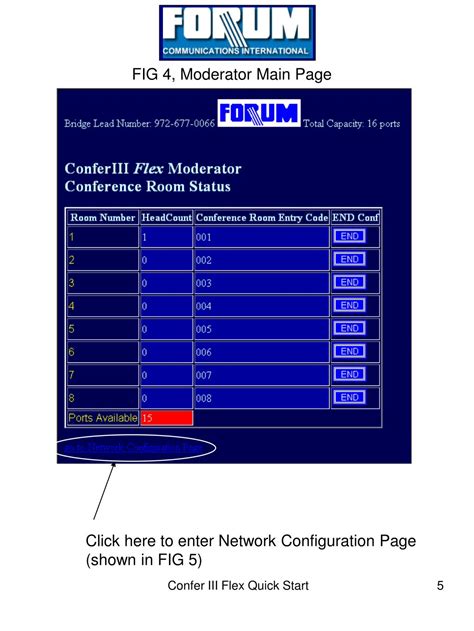 ppt confer iii flex dynamic port allocation audio conferencing bridge