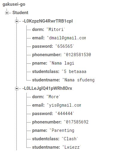 Android How To Retrieve Data In Firebase Database Stack Overflow